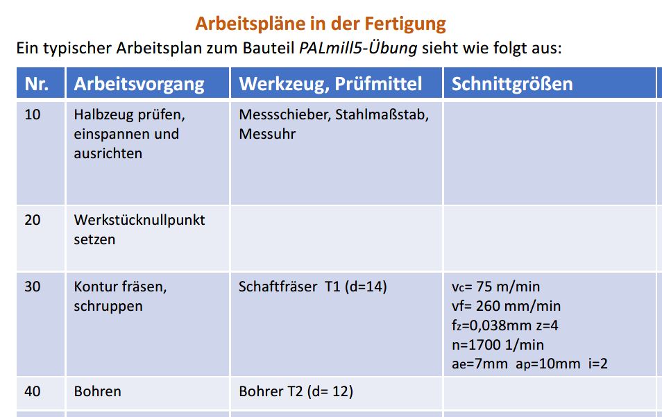BKBTV TUTORIAL - Maschinenbau
