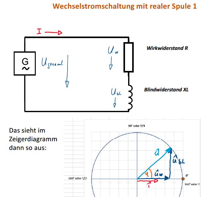 BKBTV TUTORIAL - Elektro